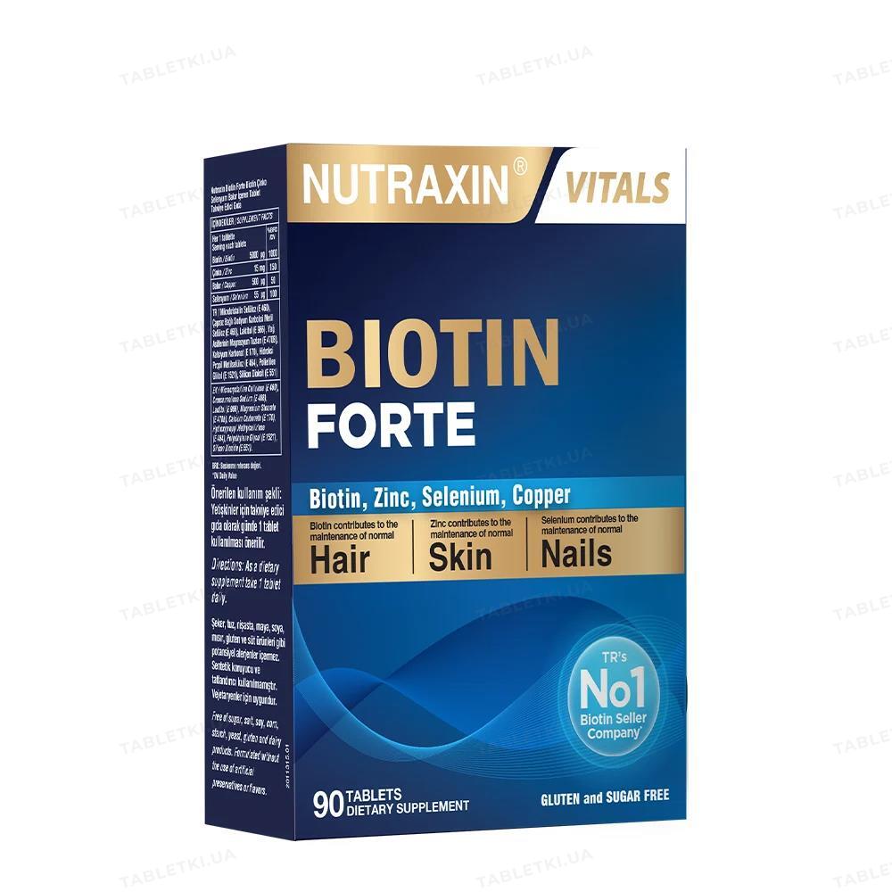 Nutraxin Biotin Forte: инструкция + цена в аптеках | Tabletki.ua