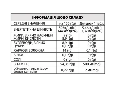 Morfolic: інструкція + ціна від 165 грн в аптеках | Tabletki.ua